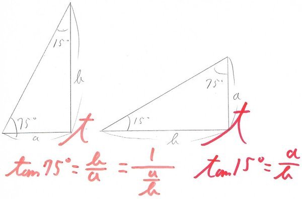 tan75°=1/tan15°となるのがどうしてかわかりません。 - tanθ=sinθ/cosθであり、s... - Yahoo!知恵袋