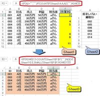 Excelでsheet1からsheet2と重複するデータだけ... - Yahoo!知恵袋