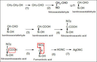 雷酸銀(AgCNO)の合成する時の反応式を教えてください(´･_･`) -... - Yahoo!知恵袋