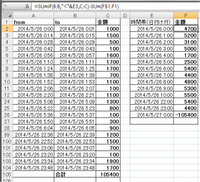 EXCEL2007のSUMIIFS関数について（期間内：時間毎... - Yahoo!知恵袋