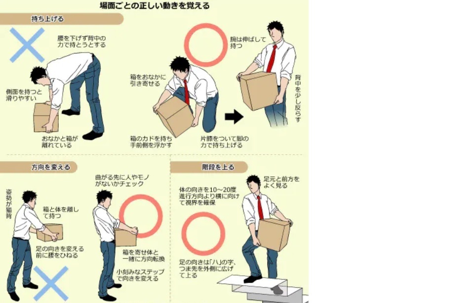 高いところにある重いものをとる時のコツ？を教えてください。 教えて！しごとの先生｜yahoo しごとカタログ