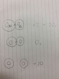 化学2O2と、O2と、2Oの違いが分かりません。教えてください。 - Yahoo!知恵袋