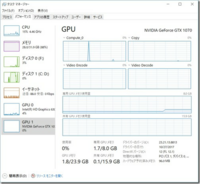 PCのタスクマネージャーのパフォーマンスの項目でGPU0のみしか表示されていま... - Yahoo!知恵袋
