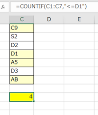 COUNTIFの使い方を教えてください。A列1～7行の数値でマイナスが... - Yahoo!知恵袋