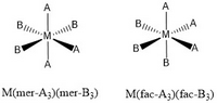 八面体構造の[MA3B3]型錯体（2種類の単座配位子A,Bがそれぞれ3... - Yahoo!知恵袋