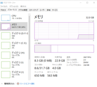 メモリ8GB、SSD120GBのパソコンとメモリ4GB、SSD... - Yahoo!知恵袋