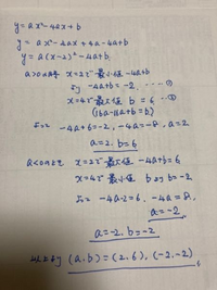 数lの問題です。関数y=ax²-4ax+b(1≦x≦4)の最大値が6、... - Yahoo!知恵袋
