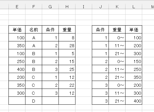 Excel関数詳しい方、教えていただきたいです！ 例えが少... - 教えて！しごとの先生｜Yahoo!しごとカタログ