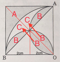 右の図のように,1辺4cmの正方形の内側に、中心角が90℃のおうぎ形OABと... - Yahoo!知恵袋
