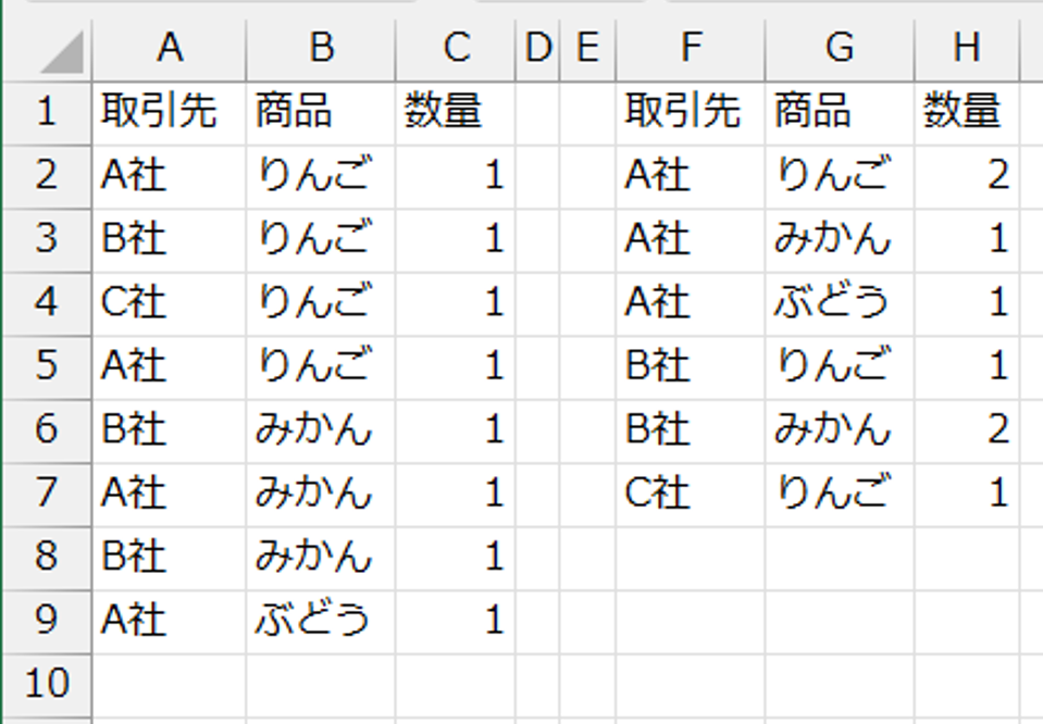 VBAについての質問です。 Excelのマクロで、注文データを... - 教えて！しごとの先生｜Yahoo!しごとカタログ
