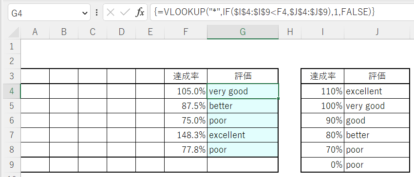 VLOOKUPを用いて達成率の変動に応じて評価を出すにはどのよう... - 教えて！しごとの先生｜Yahoo!しごとカタログ