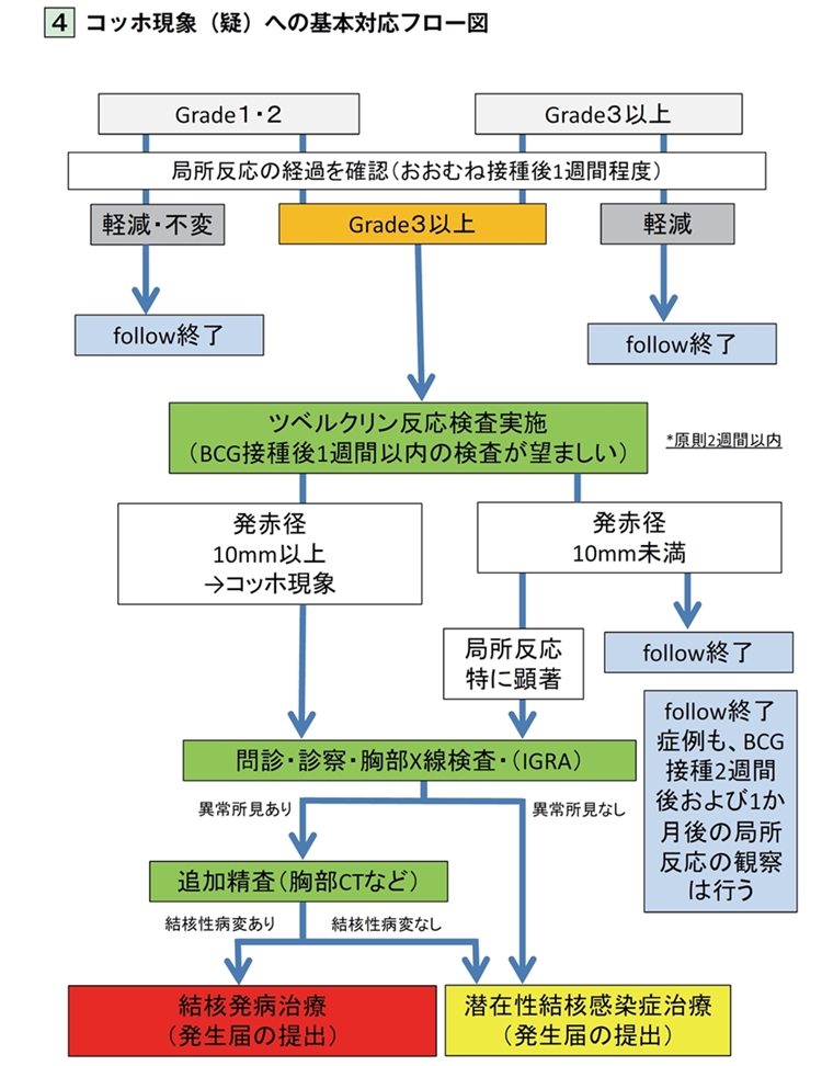 zehnさんに回答をリクエストいたします。 また、同じような経... - 教えて！しごとの先生｜Yahoo!しごとカタログ