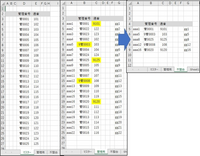 ExcelVBA複数条件が一致しない場合の処理についてSheet1にA3:H... - Yahoo!知恵袋