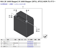 BMWMotorradK1600B（2019年式、新古車）に乗っております。半... - Yahoo!知恵袋