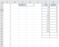 エクセルの数式で、123451………と1〜5が繰り返されるセ... - Yahoo!知恵袋