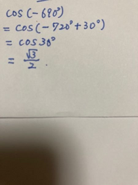 高校生の数学です。この問題の解き方を教えてください！cos(-... - Yahoo!知恵袋