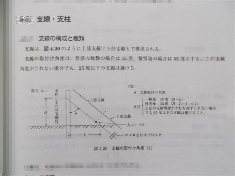 sh7ポールで7mポールを根入れを1200mmでとった時ポールか... - 教えて！しごとの先生｜Yahoo!しごとカタログ