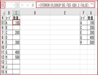 【VLOOKUPの使い方】添付画像内の表で”表2”の数量を”表1”の同じコード... - Yahoo!知恵袋