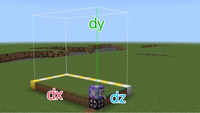 マイクラのコマンドでよく使われている、dx.dy.dzについて教えていただ... - Yahoo!知恵袋