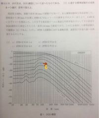 超音波探傷試験Ⅱ問題集2019問6.5.18P165よりDGS線図問題、解答... - Yahoo!知恵袋