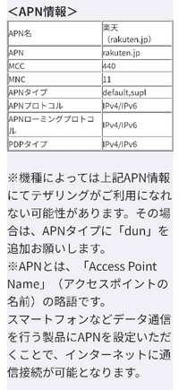 楽天モバイルUnlimit契約したときにapn設定のパスワードとユーザー... - Yahoo!知恵袋