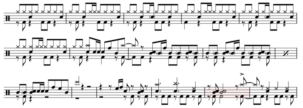 ①ドラムの譜面をPCで作りたいんですけどおすすめのソフトはありま... - 教えて！しごとの先生｜Yahoo!しごとカタログ