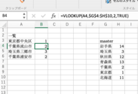 VLOOKUP関数の使い方について教えてください。住所一覧というシートのA列に... - Yahoo!知恵袋