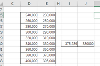 I30に書いてある375,289からvlookupを利用してJ30に38... - Yahoo!知恵袋