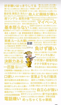 ISTPの特徴などを教えてください！#mbti#MBTI - Yahoo!知恵袋