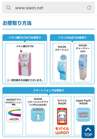 至急！！！！！！WAONマイナポイント付与手続きをしましたポイントは何日後... - Yahoo!知恵袋