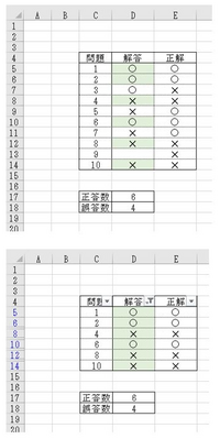 VLOOKUPの数式を反映したExcelファイルで、色付けをし... - Yahoo!知恵袋