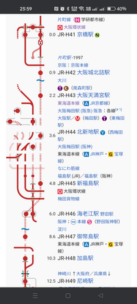 新大阪駅からおおさか東線に乗ってうめ北新駅まで行ってそれから... - Yahoo!知恵袋
