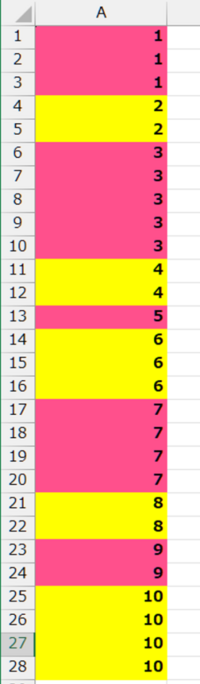 Excelのvbaで、A1～A3セルには「1」A4～A5セルには「2」A6か... - Yahoo!知恵袋
