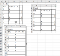 Excel（エクセル）のSheet1に曲名とアーティスト名が500曲ほ... - Yahoo!知恵袋