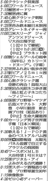 ポセイドンアドベンチャーの放送は中止になったんですか？昨日NHKBSで予... - Yahoo!知恵袋