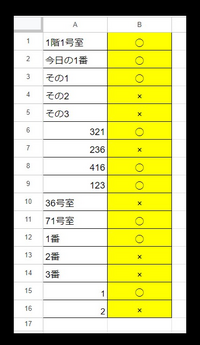 スプレッドシートで、countif関数を使い、参照するセル内に1が含まれ... - Yahoo!知恵袋