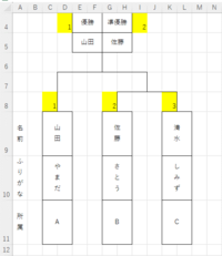 VLOOKUP関数について質問です。 - エクセルでトーナメント表を使っていま... - Yahoo!知恵袋
