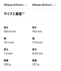 iPhone16ProかProMAXで迷っています。 - 今i... - Yahoo!知恵袋