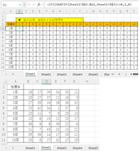 ロト6は1～43の数字の中から6個が当選数字として選ばれるが、下... - Yahoo!知恵袋