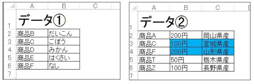 VLOOKUP関数を使うときの質問です。 1.「データ①」... - 教えて！しごとの先生｜Yahoo!しごとカタログ