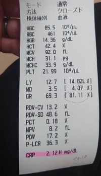 血液検査の結果ですが見方がよく分かりません - 上からWBC... - Yahoo!知恵袋