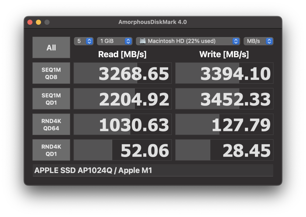 Macg4のos10 3を使っています。先日誤って動画をゴミ箱に捨ててしまい更 Yahoo 知恵袋