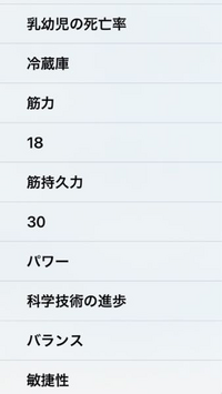 大至急教えてください7013体育Ⅲ‗2022年度No.291... - Yahoo!知恵袋