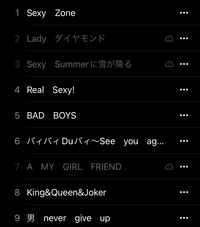 パソコンのiTunesとiPhoneのAppleMusicを... - Yahoo!知恵袋