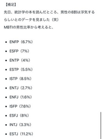 mbti診断について質問ですESTJは浮気する率は低いと書い... - Yahoo!知恵袋