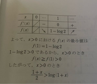なぜ1−log2＞0とわかるのですか？ - Yahoo!知恵袋