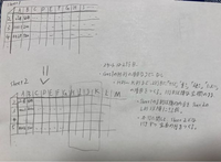 マクロ、VBAのコードについて。sheet1からsheet2... - Yahoo!知恵袋