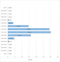 身長186cm以上はカッコよく見える？ - 186cm以上は... - Yahoo!知恵袋