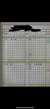Excelについて質問です・E7~E77まで続いてます黄色に塗りつぶさ... - Yahoo!知恵袋