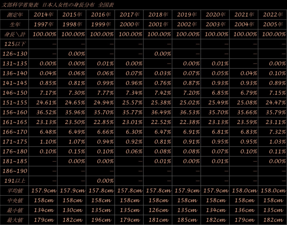 毎回のデートがラブホでやって、ご飯行って終わり。これってどう思います Yahoo 知恵袋